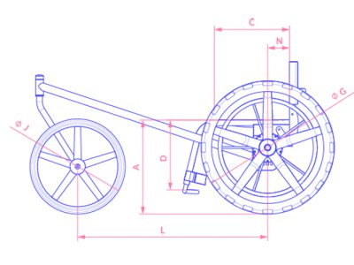 Diseño inclusivo: SandRoller, la silla de ruedas de playa diseñada por ...