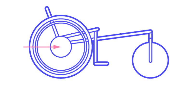 Diseño inclusivo: SandRoller, la silla de ruedas de playa diseñada por ...