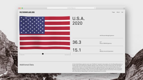 MeltDown Flags, las banderas infográficas de Moby Digg. Contra el ...