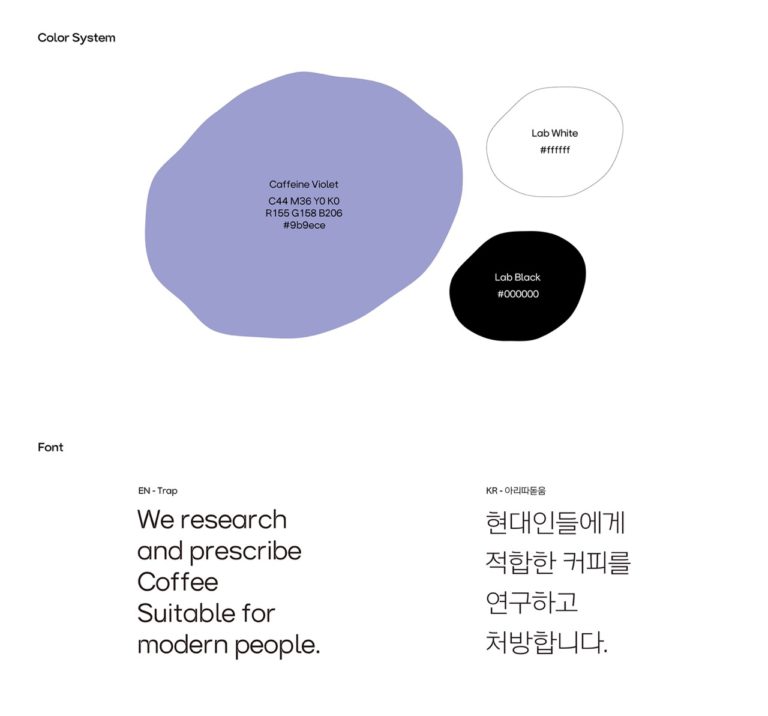 Kaffa lab, de Semin Lee. Una celebración del café, un ejercito de ...