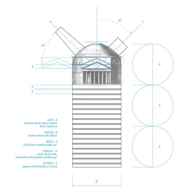 La Botija, la botella de agua ilustrada | Experimenta